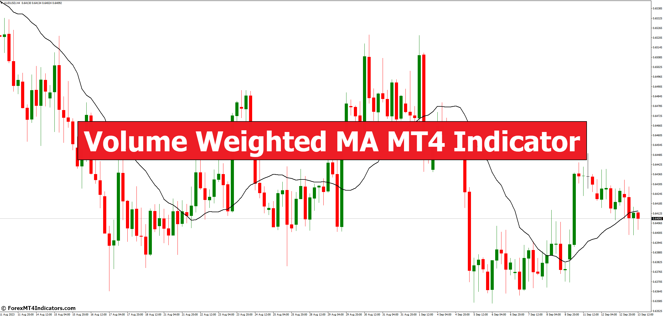 Volume Weighted MA MT4 Indicator | هوشمند نیوز | SHMI News Agency