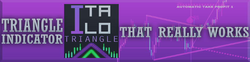 Italo Triangle Indicator – The Best Triangle Indicator on the Forex ...